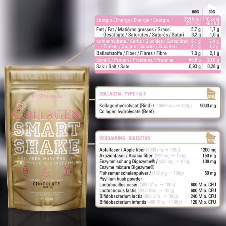 Whey Collagen Smart Shake – FitNFemale®