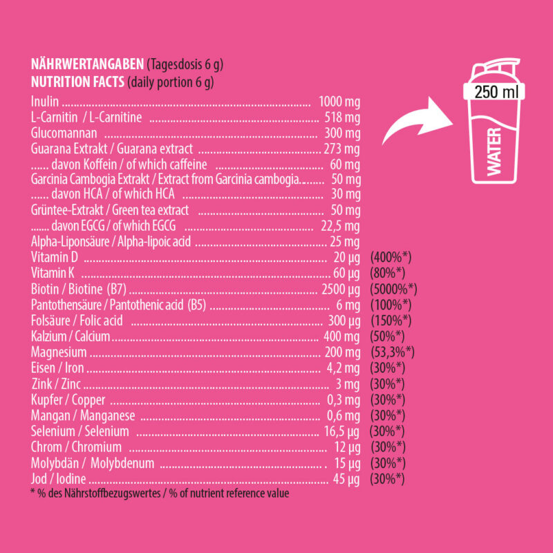 Women’s Magic Mix – FitNFemale®